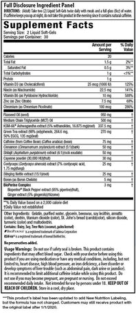 Testosterone-Extra Fat Burner™ - Ashwagandha Testosterone Support ...