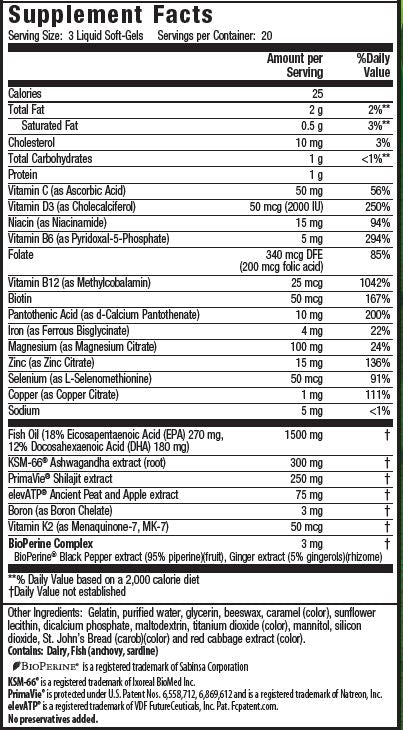 Testosterone UP Strength & Size - Liquid Soft-Gel – Irwin Naturals